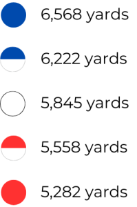 Highwood Golf | The Foothills Premier 27 Hole Golf Destination