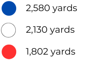 Highwood Golf | The Foothills Premier 27 Hole Golf Destination